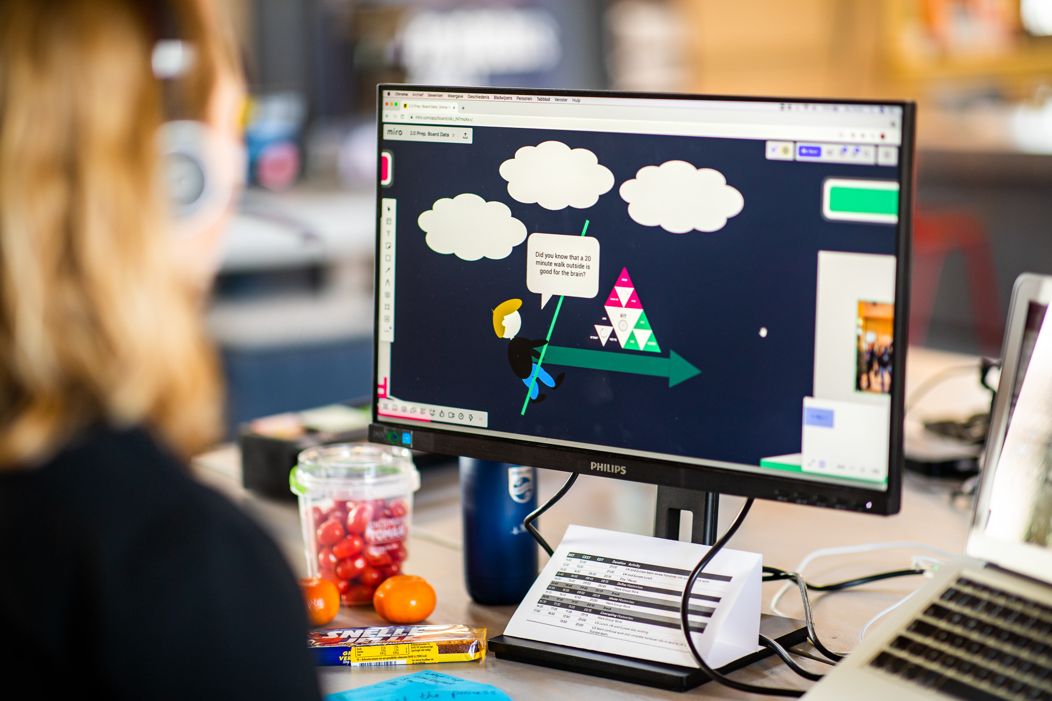Design Thinking: de stappen, voorbeelden en alternatieven